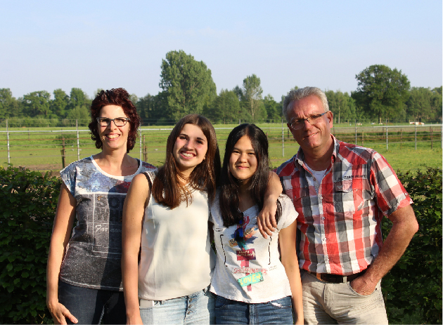 Sự khác nhau giữa Homestay và Host Family